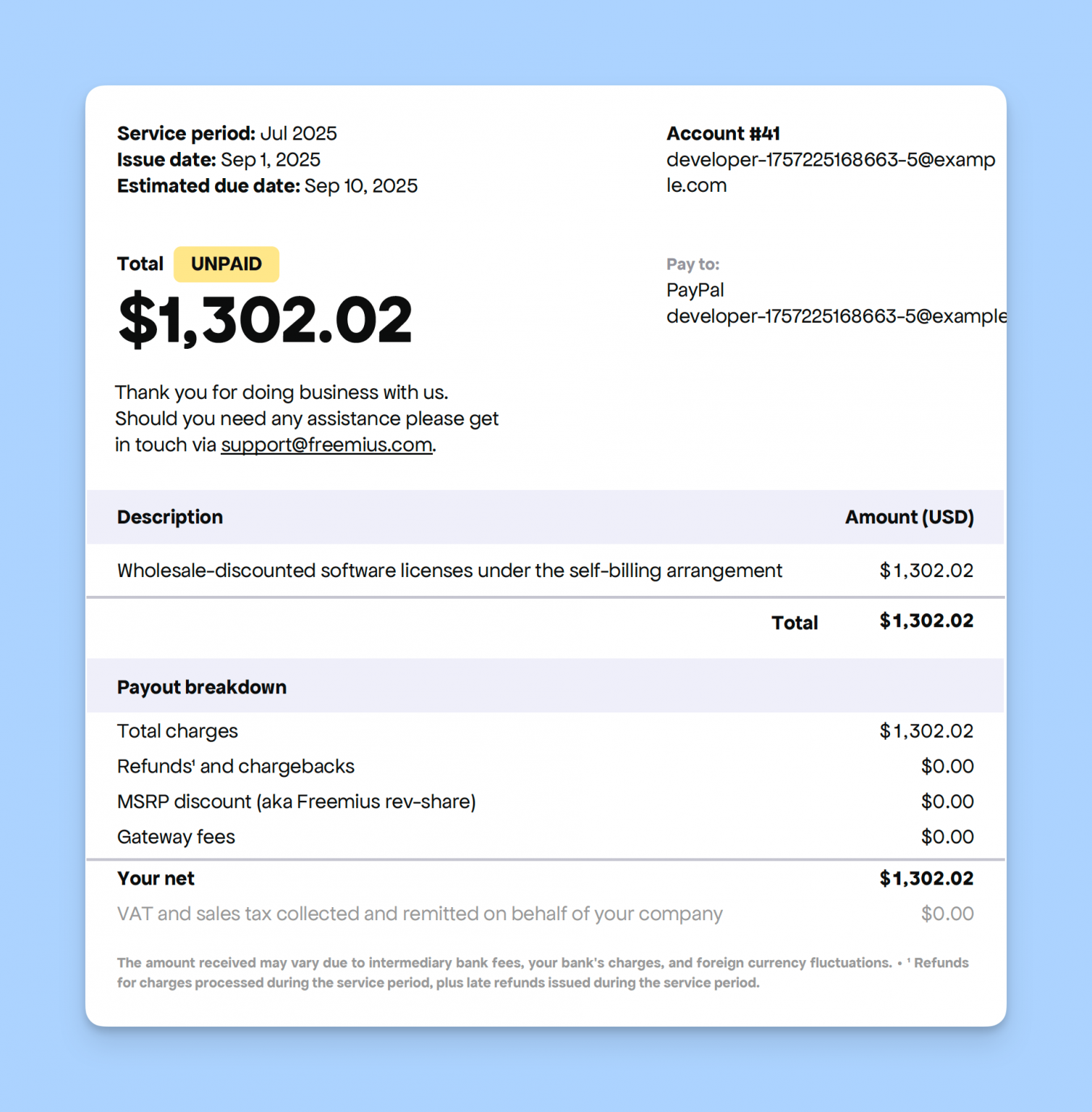 Improved Formatting in Pro-Forma Invoices - Freemius Blog