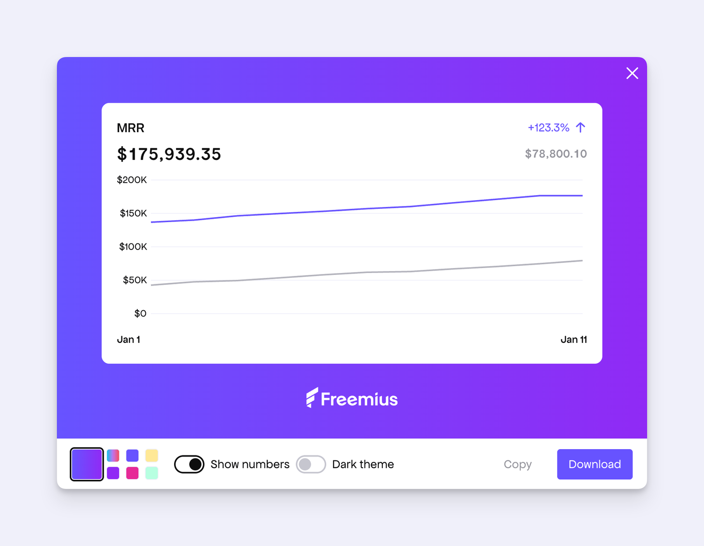 Sales and Usage Analytics with Freemius | Freemius Documentation